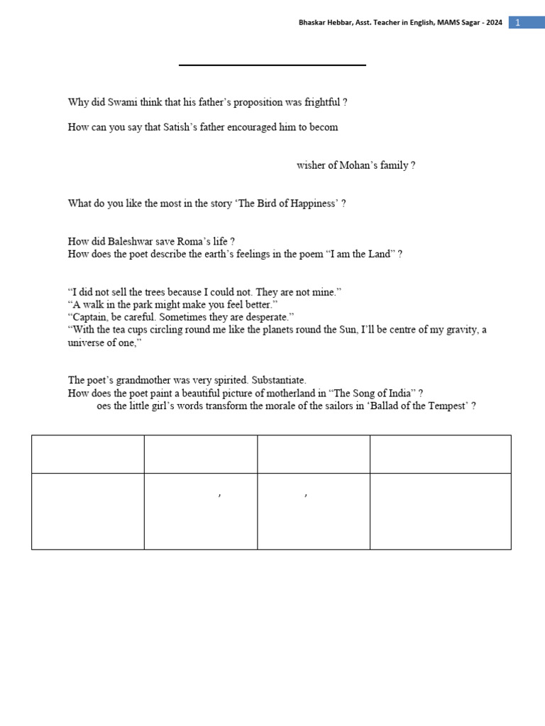 Previous Year Questions 2024 | PDF | Knowledge | Creativity
