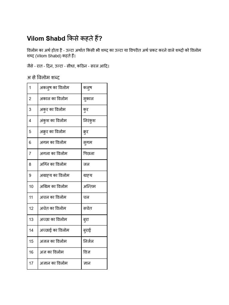 Vilom Shabd PDF | PDF