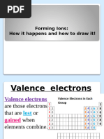 As and A Level Chemistry Core Practical 5 Oxidation of Ethanol Student ...