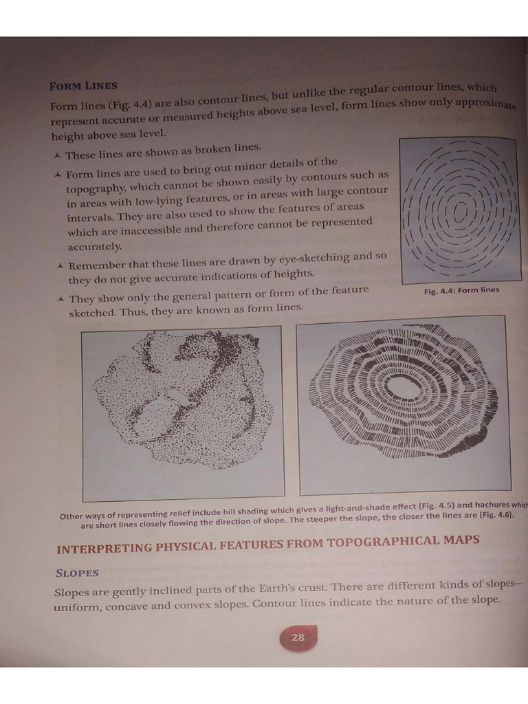 Topography Geography Pdf
