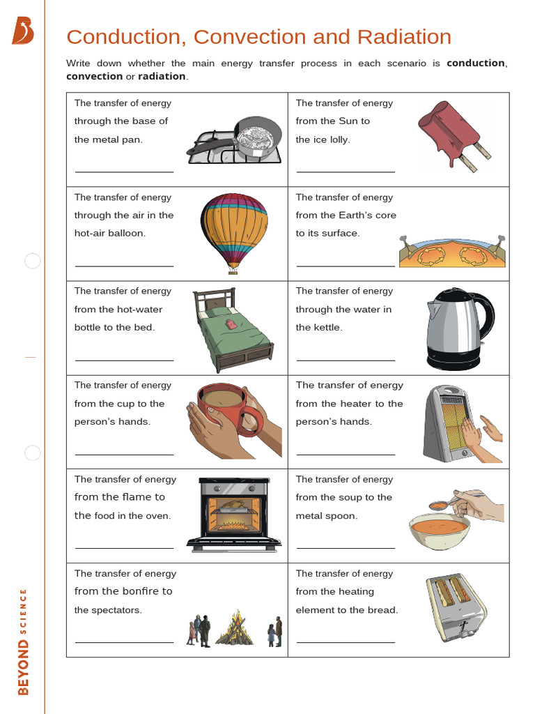 Conduction Convection and Radiation Worksheet Printable | PDF