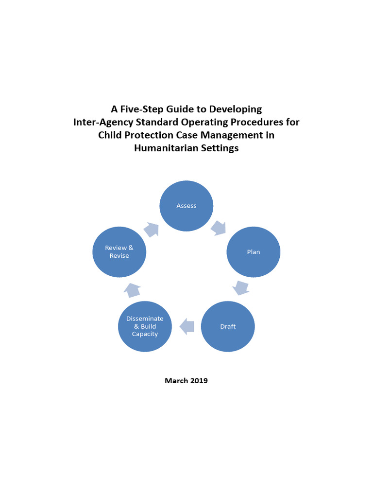 Guide To Developing Sops For CPCM in Humanitarian Settings Final | PDF ...