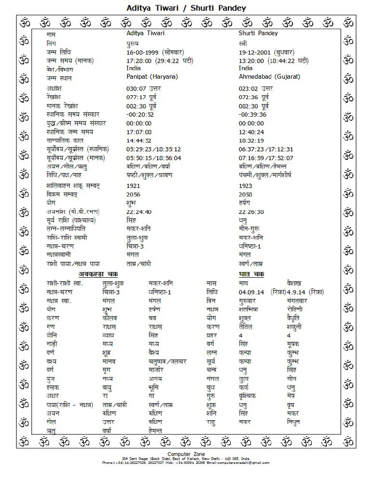 Shurti New Ahmedabad Kundli | PDF