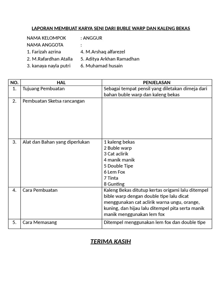 Laporan Membuat Karya Seni Dari Buble Warp Dan Kaleng Bekas | PDF