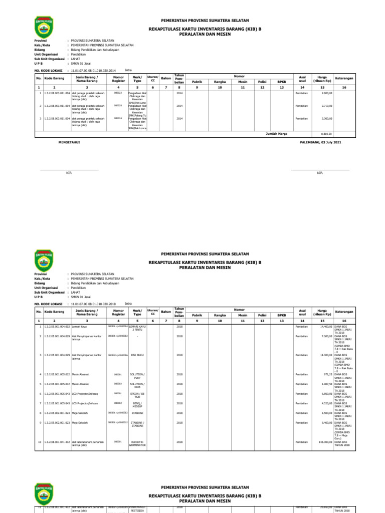 KIB B 2021 OKE | PDF