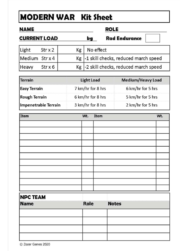 Ranger Sheet 3 | PDF