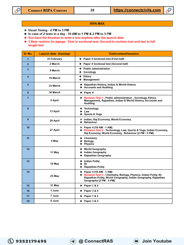 ripa-max-schedule | PDF | Linguistic Typology | Linguistics