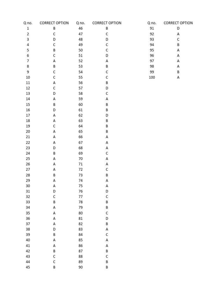 Paper 2 Answer Key.. | PDF