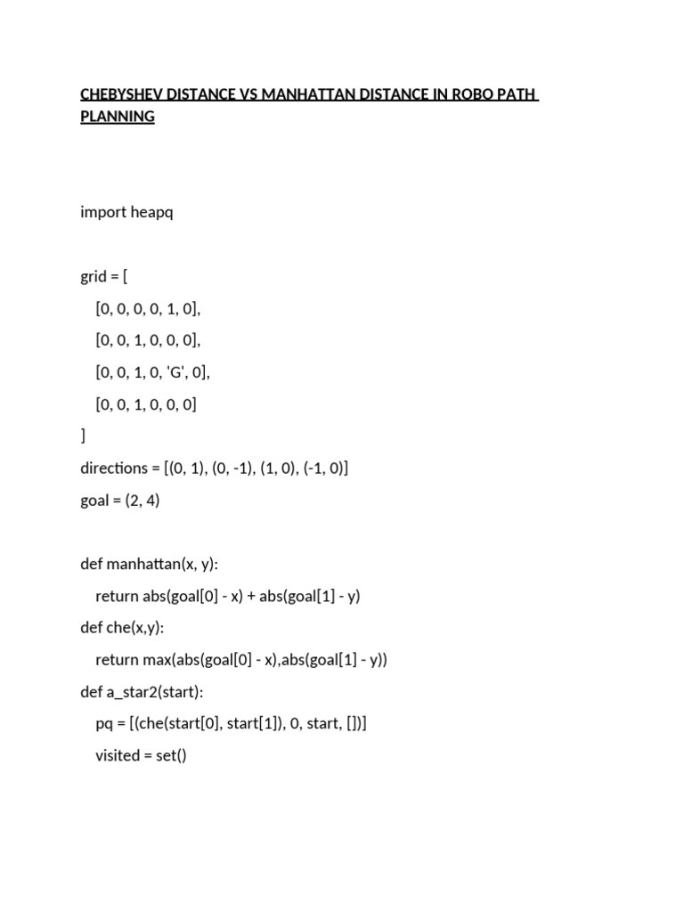 22011a0512 Chebyshev | PDF