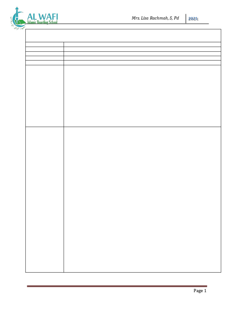 F4. RPP English X | PDF