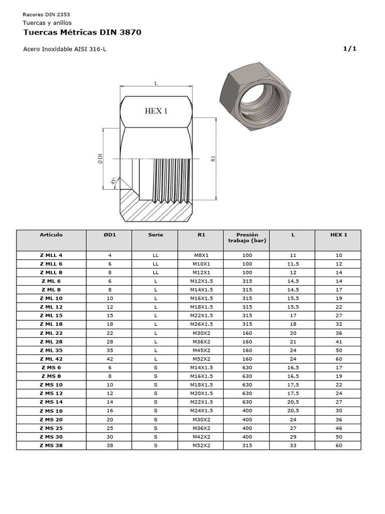 Tuercas Métricas DIN 7845 | PDF