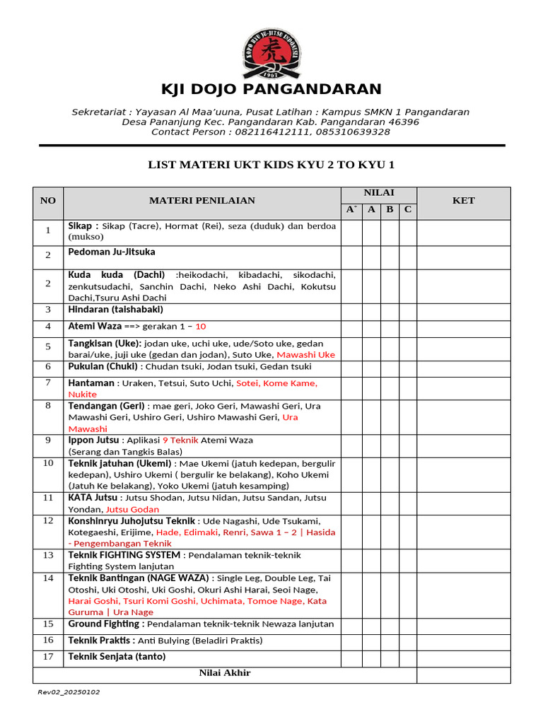 Materi Penilaian Kyu 1 dan Kyu 2 | PDF