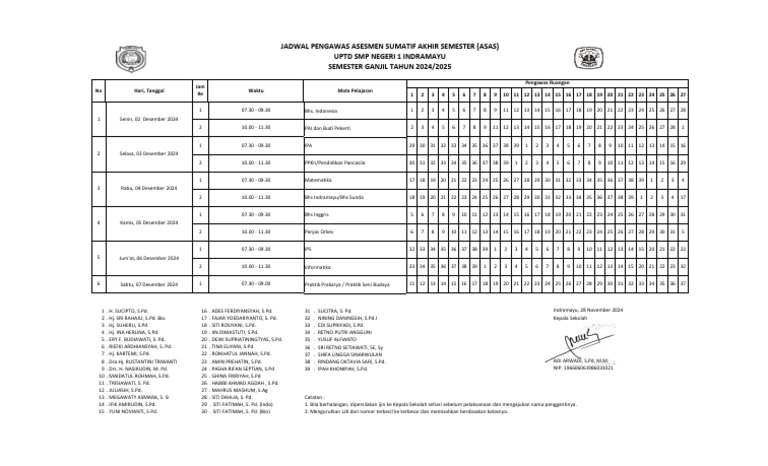 Jadwal Pengawas Asas 2425 | PDF