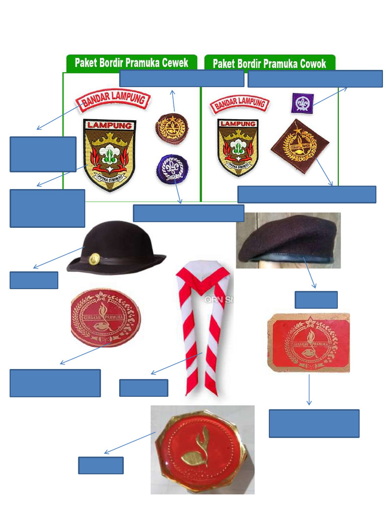 Atribut Pramuka Lengkap | PDF