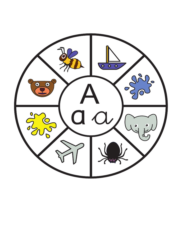 Rueda de Vocales | PDF