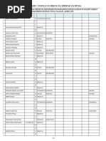 Form Four Class List 2025 | PDF