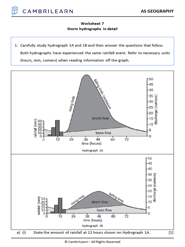 AS Geography: Storm Hydrographs | PDF