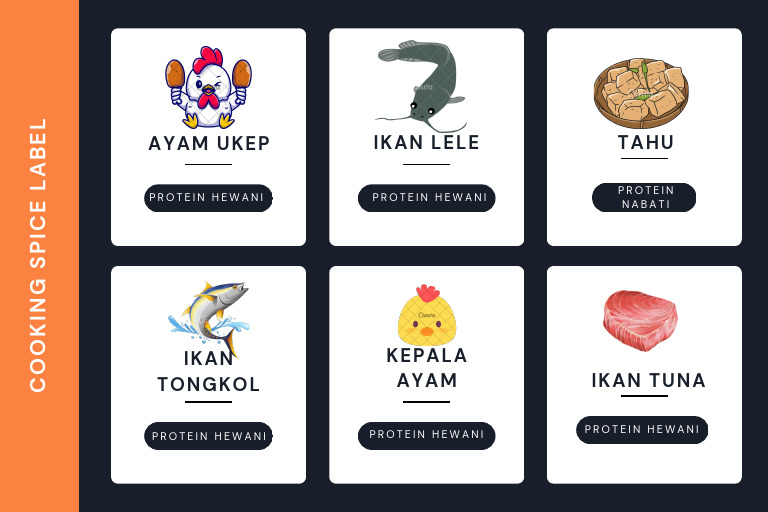 Sugar Illustration Element Kitchen Label (1) | PDF