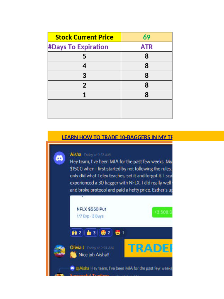 Trading 10-Baggers: Options Guide | PDF