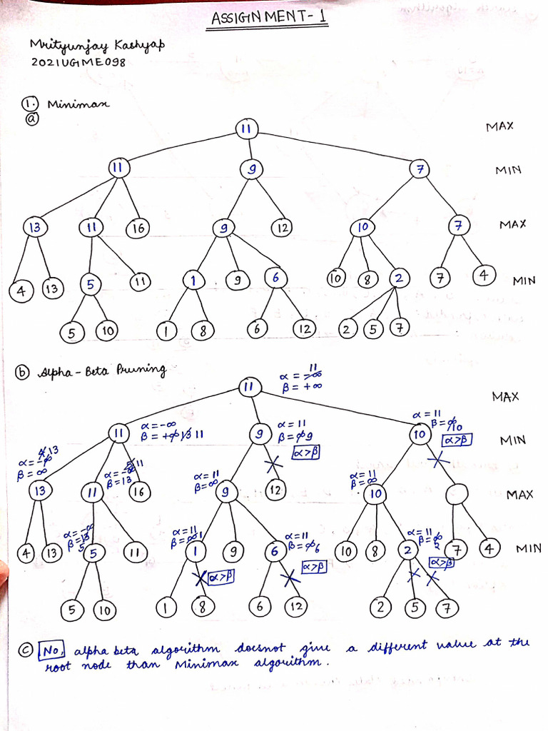 Ai ML Assignment | PDF