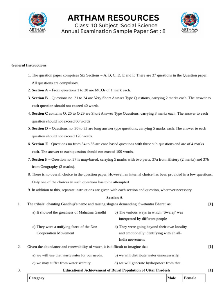Class 10 SST SP With Solution Set-8 | PDF | Energy Development | Interest