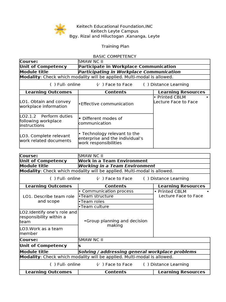 Training Plan Smaw NC Ii | PDF