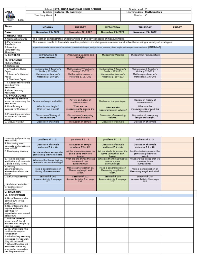 JHS Daily Lesson Log SY 2022 2023 Math7 2ndweek3 | PDF | Learning ...