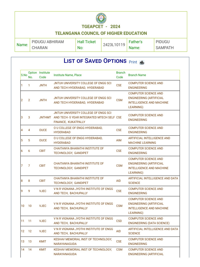 Print View Options | PDF | Computing | Academic Discipline Interactions