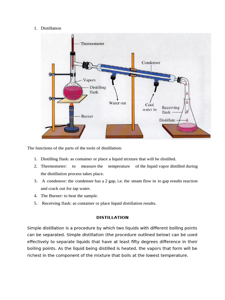 speaking | PDF | Distillation | Chromatography