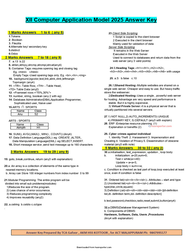 XII Comp Application (Com) Key 2025 Model - Hss - Com | PDF | Databases ...