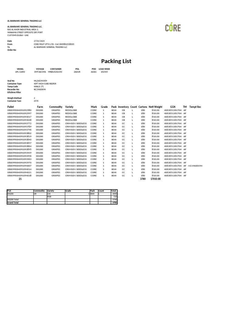 Wk202505 Apl Cairo 0mtjae1ma Aejea | PDF | Grape | Food Science