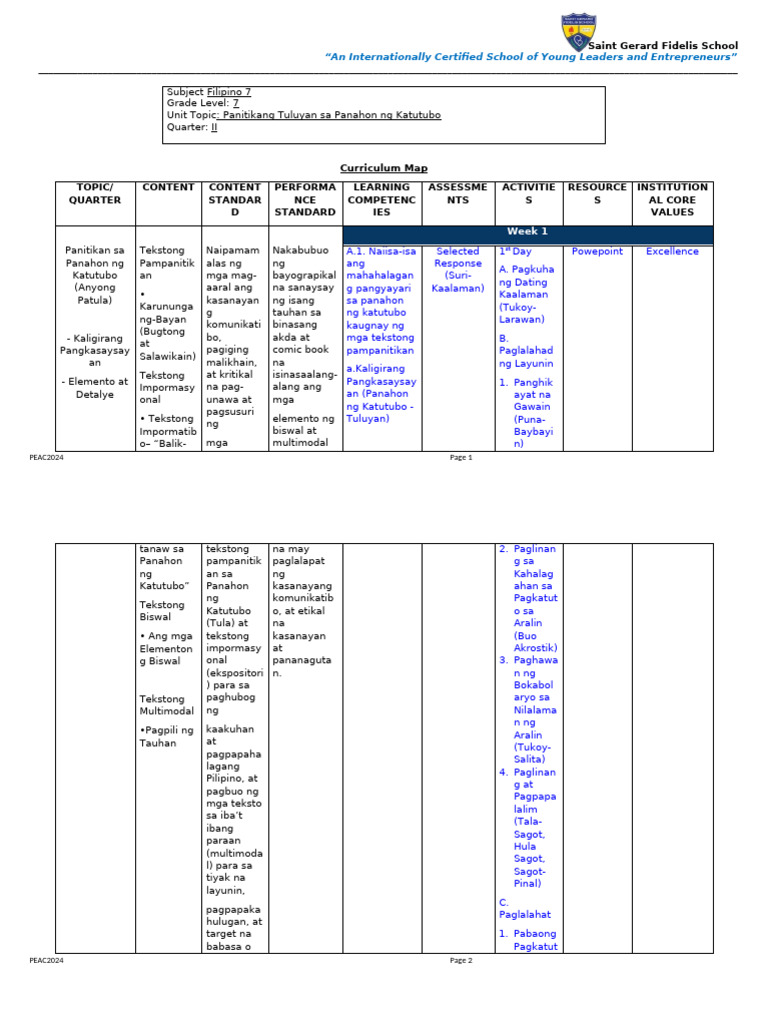 2nd Quarter - Curriculum Map - Filipino 7 | PDF