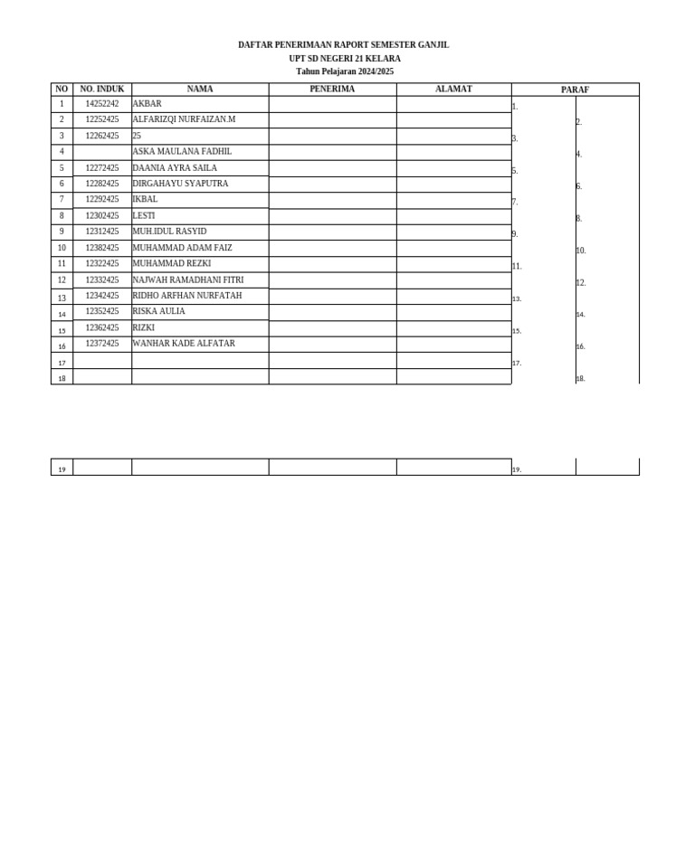 -daftar-pengambilan-raport (1) | PDF