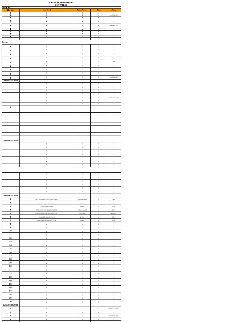 Morning Meeting Format | PDF | Materials