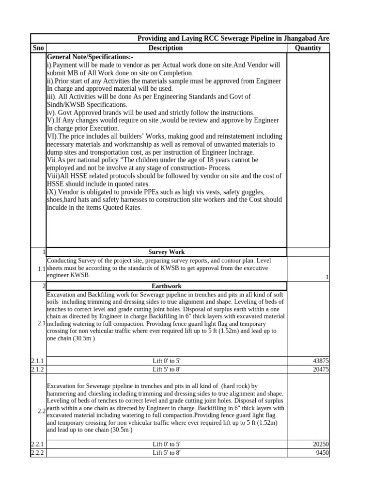 Project-1 BOQ and Specifications (Updated) | PDF | Trench
