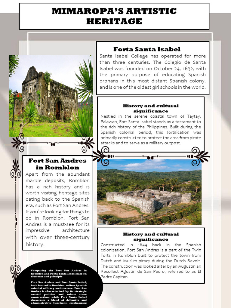 Mimaropa's Artistic Heritage | PDF | Fortification | Spanish Empire