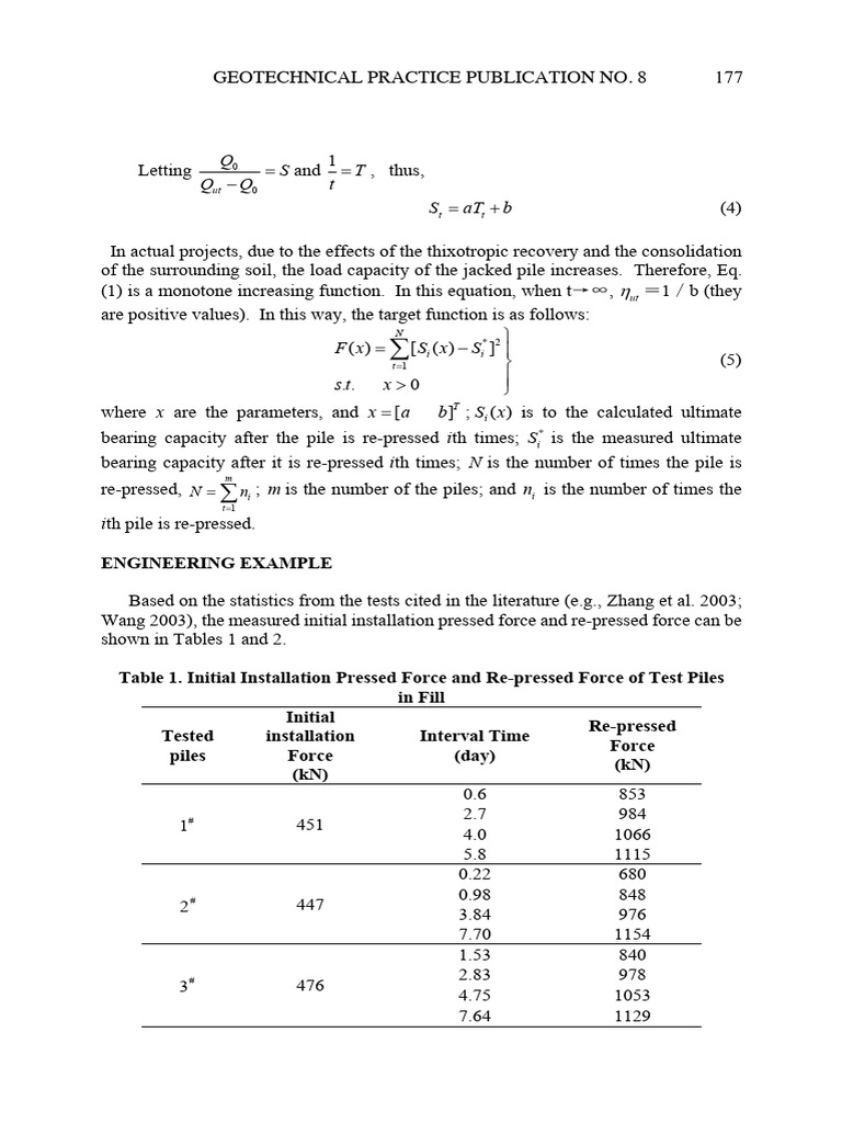Initial Installation Pressed Force and Re-Pressed Force of Test Piles | PDF