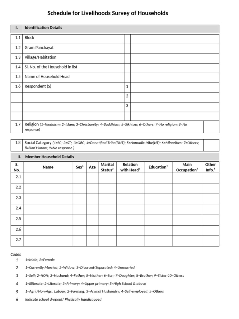 Livelihoods Household Survey Schedule | PDF | Home Appliance | Agriculture