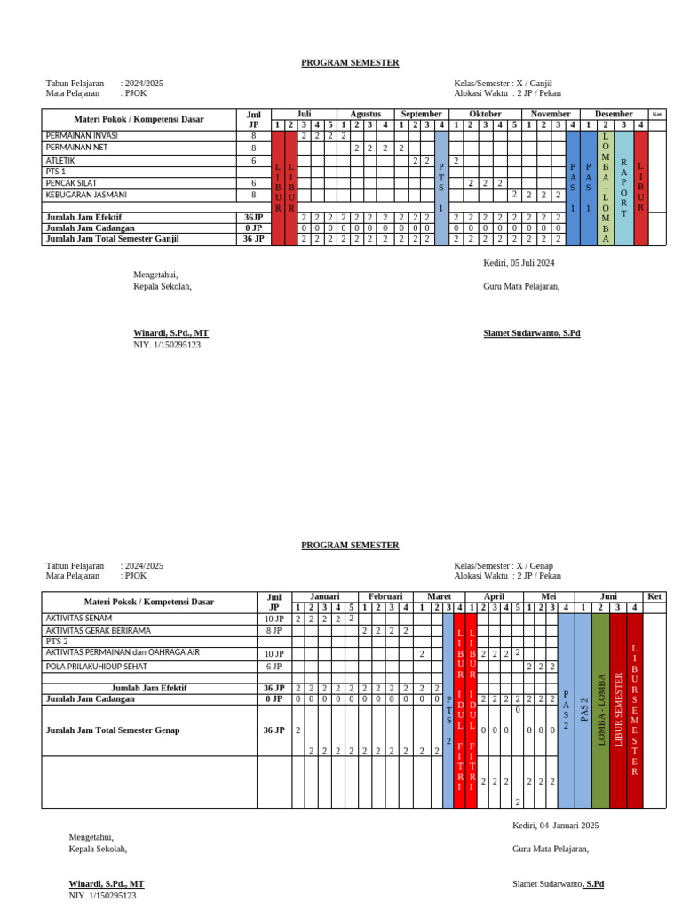 Prosem E X PJOK OK.. | PDF