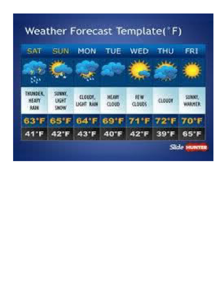 Weather Forecast | PDF