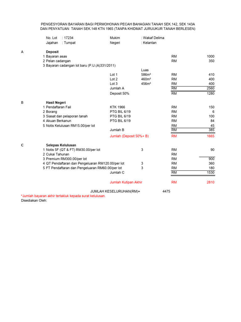 17234 mukim wakaf delima | PDF