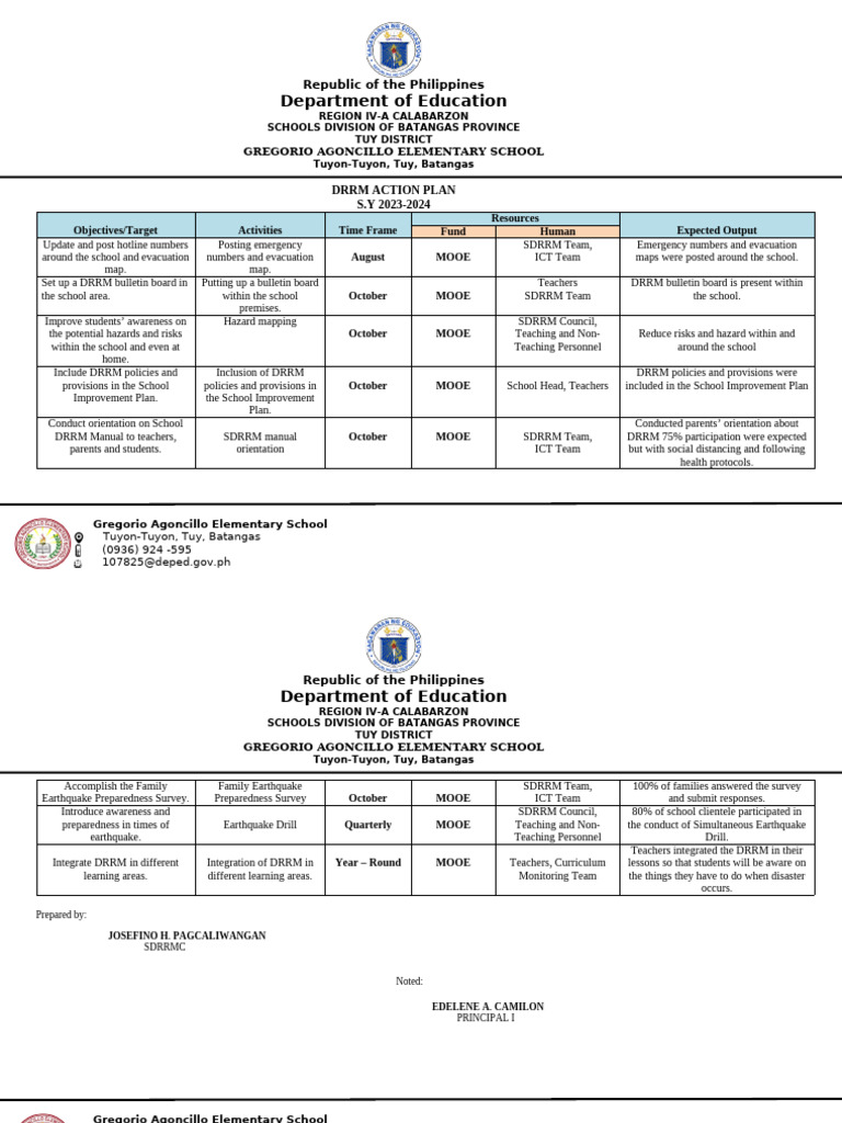 DRRM Action Plan 2022 2023 | PDF | Emergency Management | Teachers
