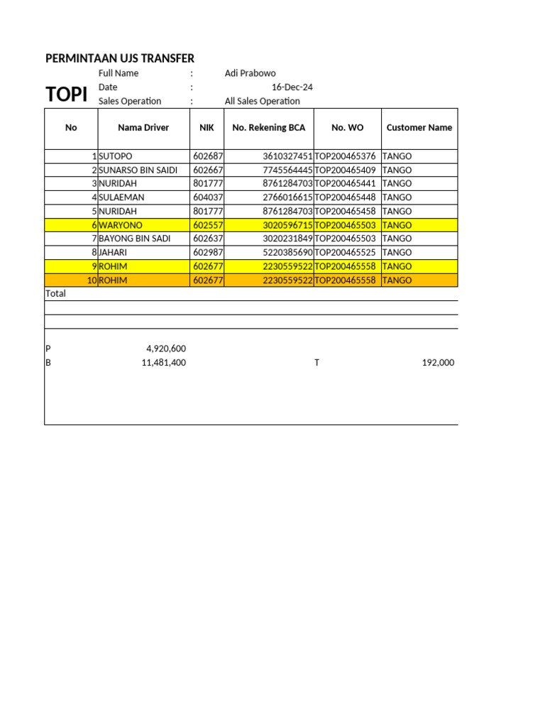 Realisasi Ujs 16 Desember 2024 | PDF | Motor Vehicle Manufacturers | Car Manufacturers Of Japan