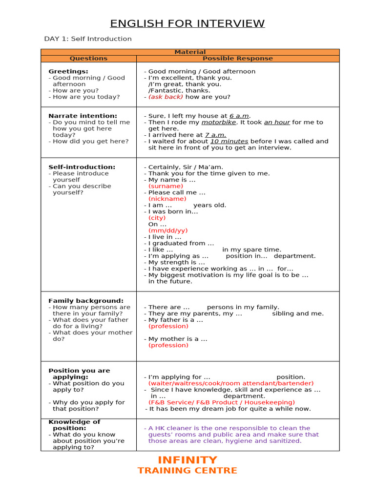 English Interview Preparation Guide | PDF | Foods | Cuisine