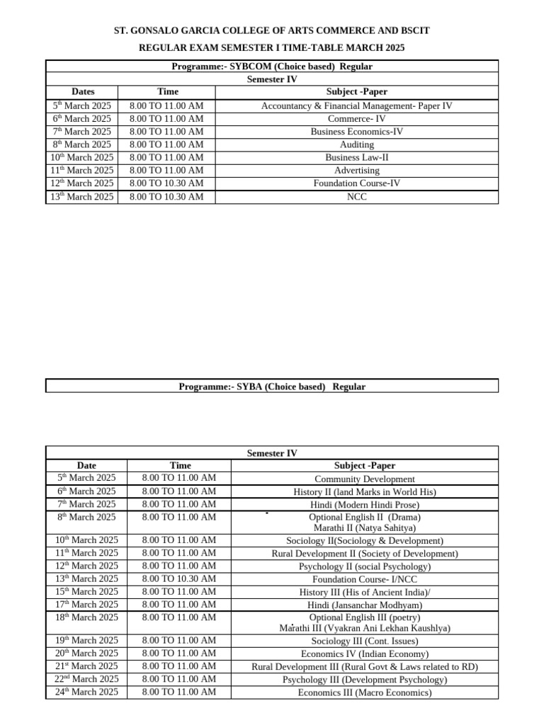 Regular Time-table March 2025 | PDF | Economics | Economies