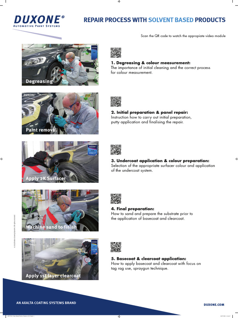 Car Painting Repair Process Guide | PDF | Industrial Processes | Materials