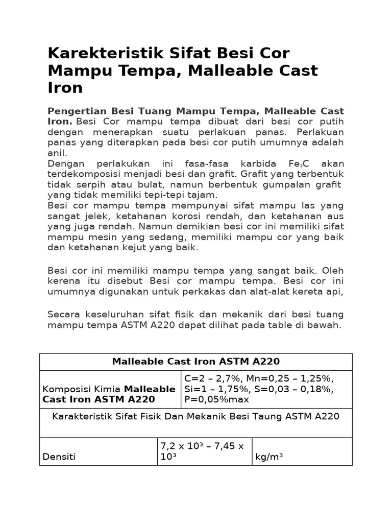 Besi Cor Mampu Tempa: Sifat & Aplikasi | PDF