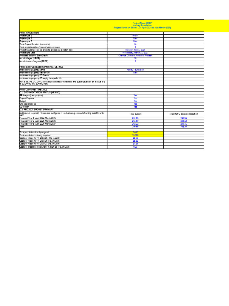 Summary Sheet P0864 HRDP Chamba-HP 2024-27 Edited (1) | PDF ...