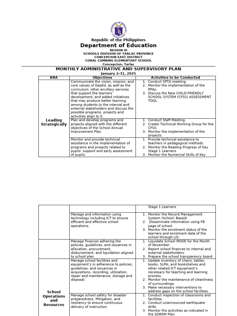 Monthly Admin & Supervisory Plan 2025 | PDF | Teachers | Educational ...