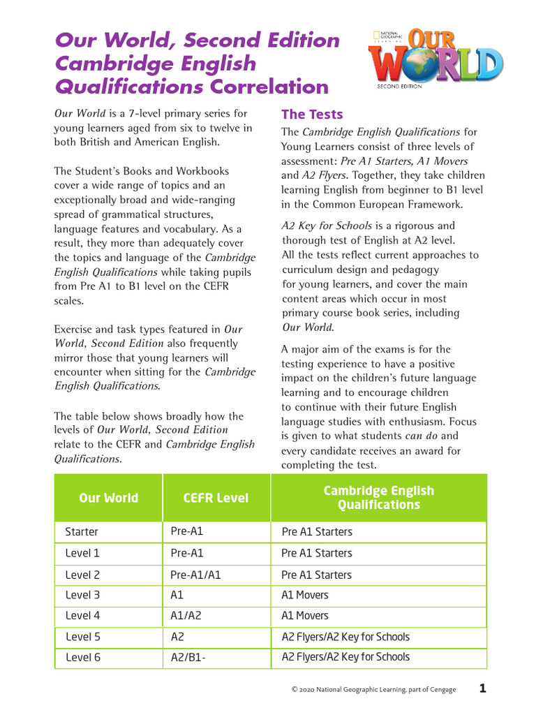 Our World Series: CEFR & Cambridge English Mapping | PDF